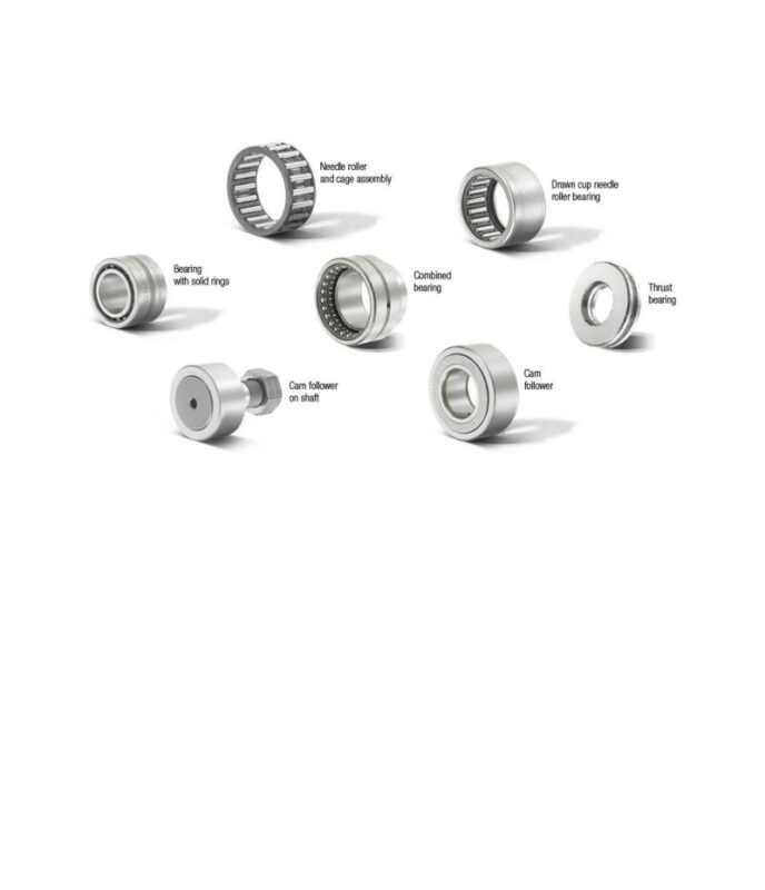 Self-Lubricating Bearings – Fiberglide® – Dynamactive Venture